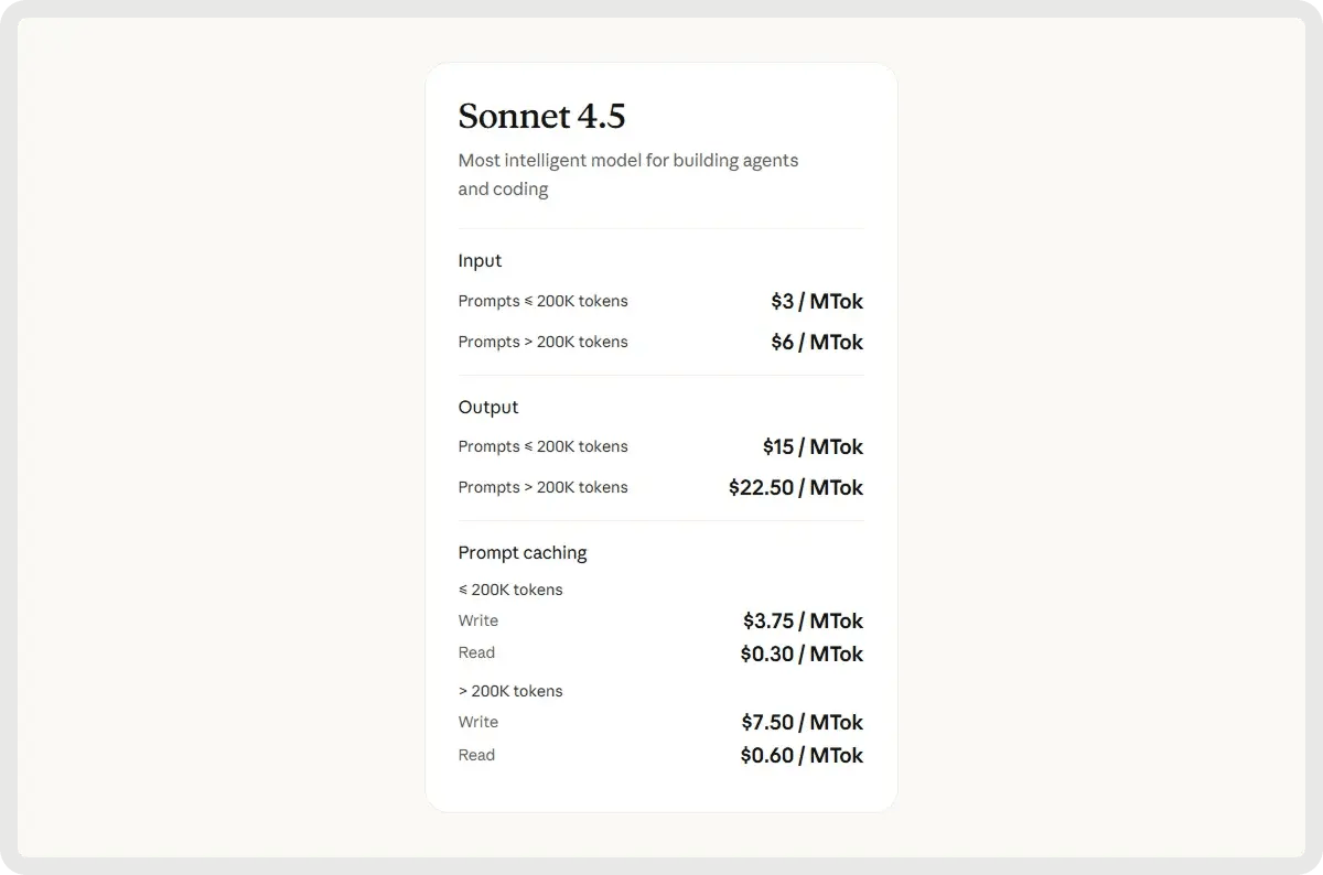 6 Best LLMs for Coding To Try in 2025 [Comparison List]